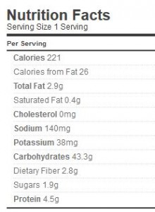 Actifry™ Risotto – Base Recipe